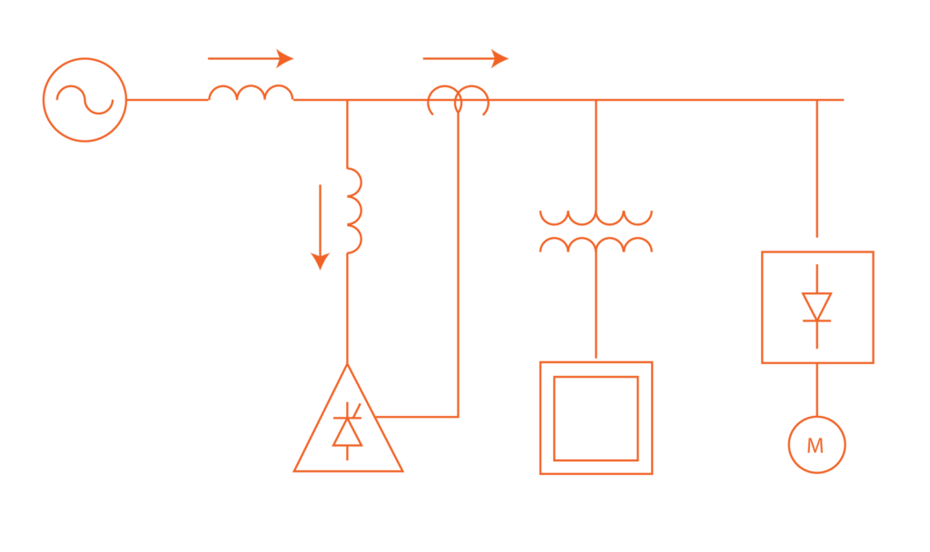 Harmonic filters – Quality Power Electrical Equipments Limited