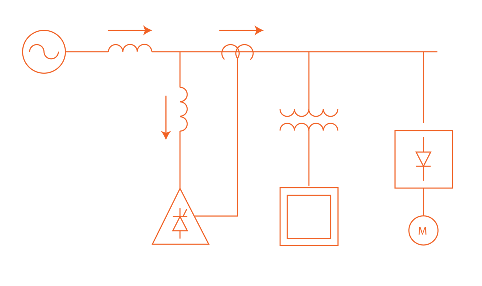 Harmonic filters – Quality Power Electrical Equipments Limited